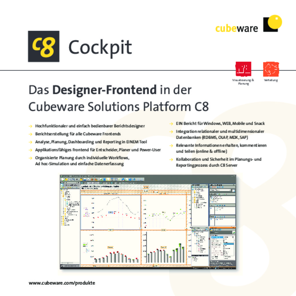 Cubeware C8 Cockpit | ATVISIO