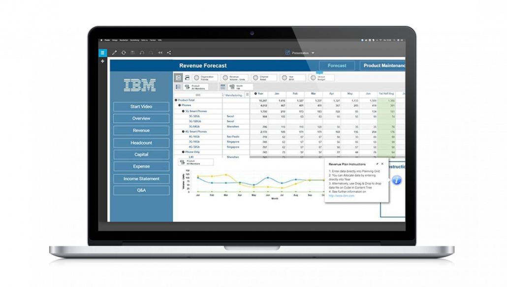 IBM Planning Analytics TM1 Consulting | Ihr Experte für IBM Planning ...